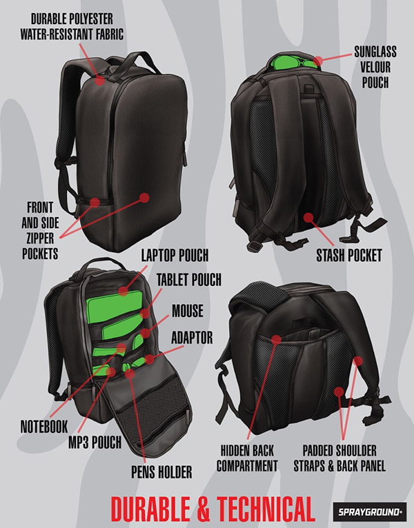 Sprayground Galaxy 2.0 Lenticular Shiny Backpack | WearYourBeer.com